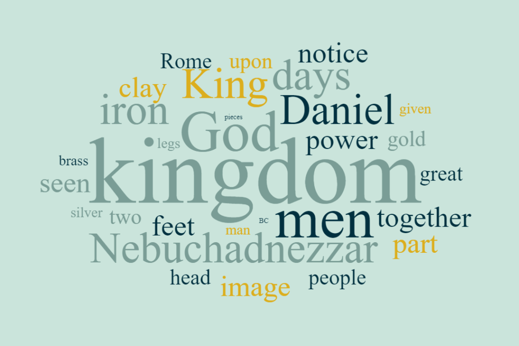 We Have a more Sure Word of Prophecy - ScriptureScribe Christadelphian ...