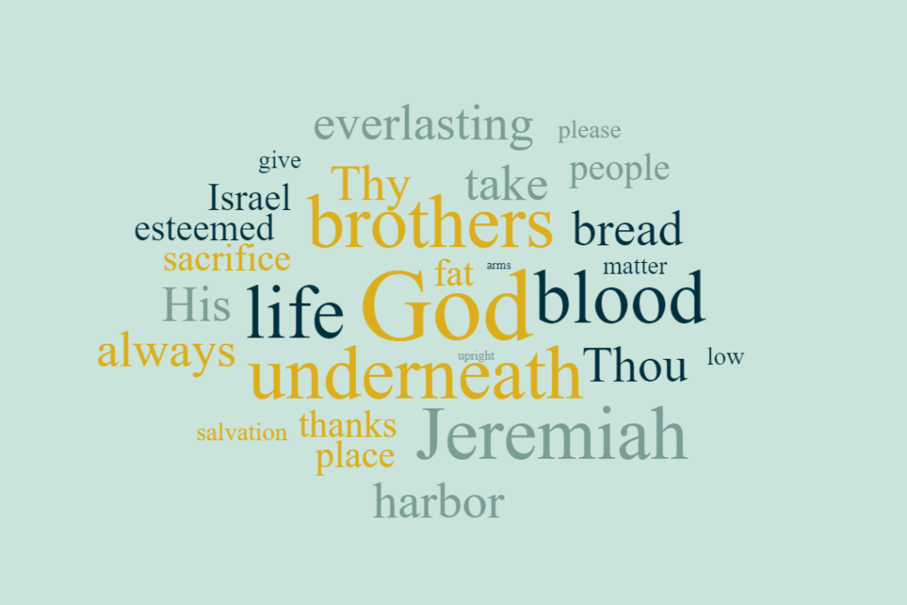 God Knows Best Scripturescribe Christadelphian Audio Talks