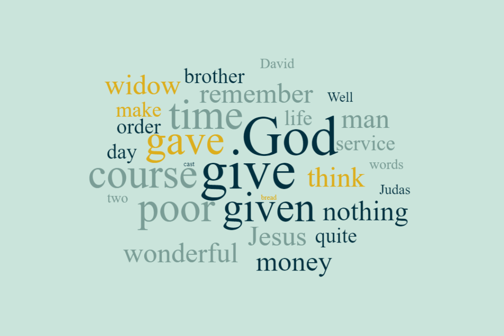 The Collections - ScriptureScribe Christadelphian Audio Talks