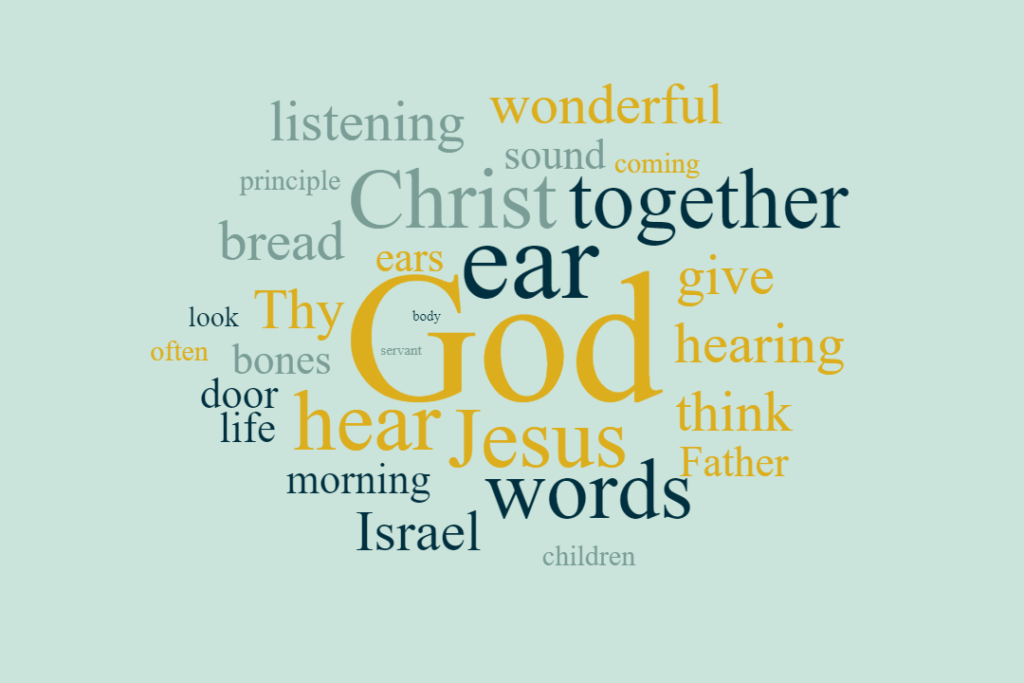 The Ear - ScriptureScribe Christadelphian Audio Talks