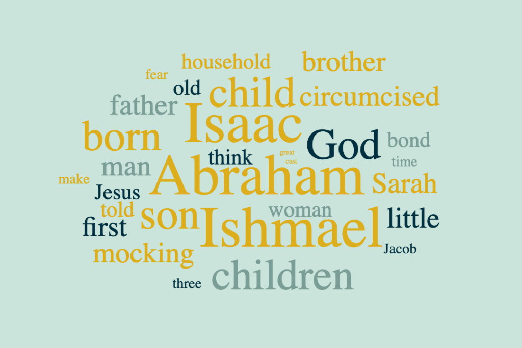 Isaac - Overcoming Fear - ScriptureScribe Christadelphian Audio Talks