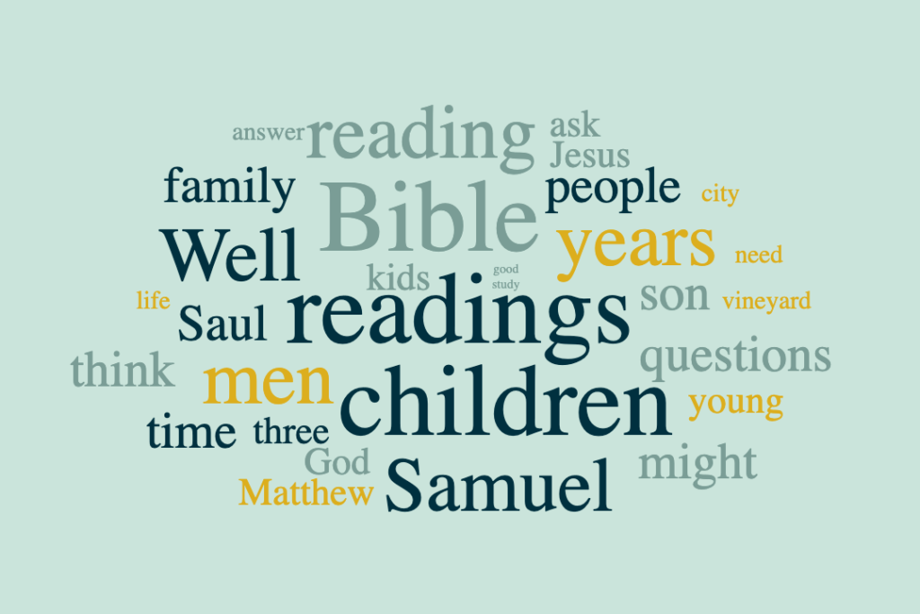 Dynamic Bible Reading for all ages - ScriptureScribe Christadelphian ...