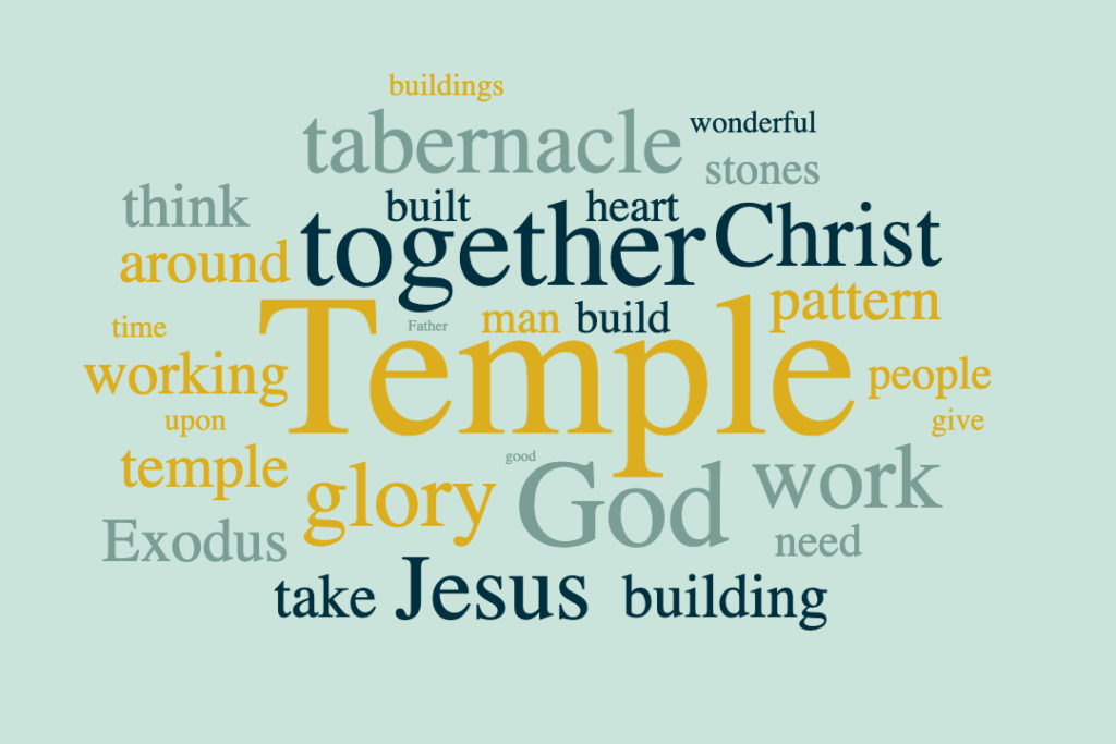 Temple Buildings - ScriptureScribe Christadelphian Audio Talks