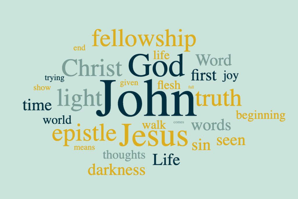 Of God - ScriptureScribe Christadelphian Audio Talks