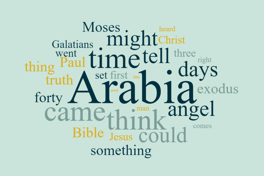 Gone to Arabia - ScriptureScribe Christadelphian Audio Talks