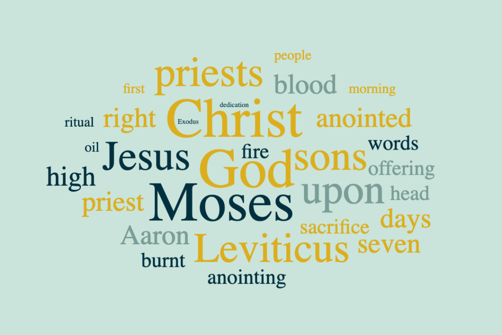 Our Great High Priest - ScriptureScribe Christadelphian Audio Talks