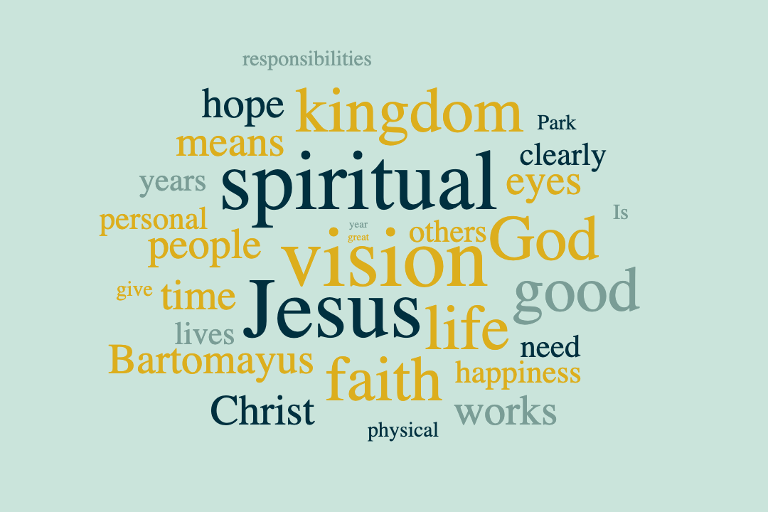 Vision ScriptureScribe Christadelphian Audio Talks