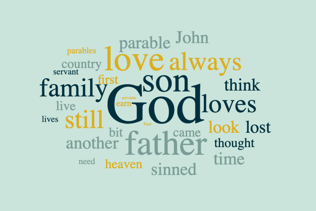 God Loves You Always - ScriptureScribe Christadelphian Audio Talks