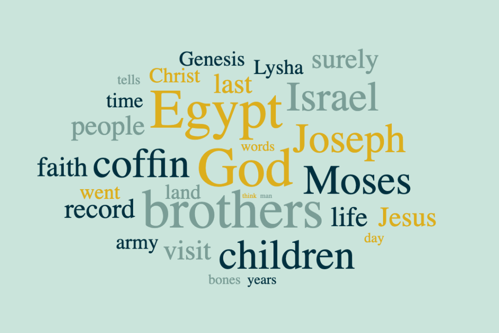 God Will Surely Visit You - ScriptureScribe Christadelphian Audio Talks