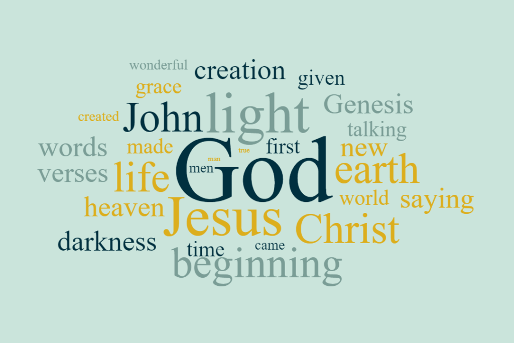 The Word - ScriptureScribe Christadelphian Audio Talks