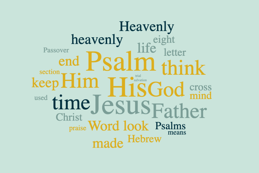 The Alphabet Of Praise To The Word Of God - ScriptureScribe ...