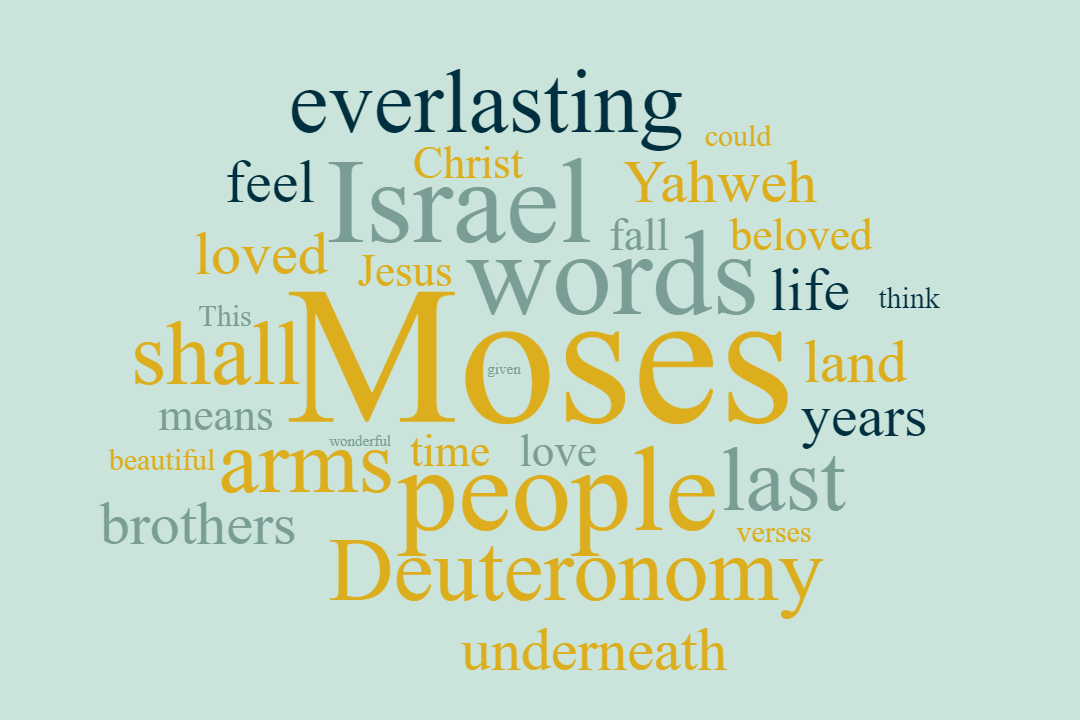 Underneath are the Everlasting Arms - ScriptureScribe Christadelphian ...