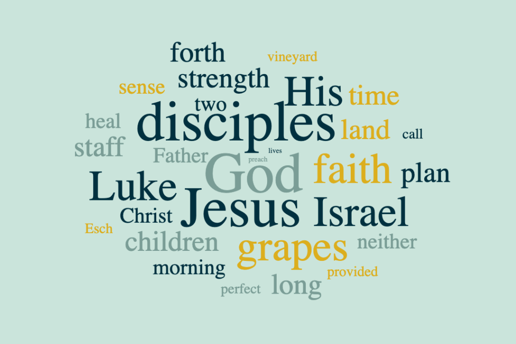 Total Reliance - ScriptureScribe Christadelphian Audio Talks