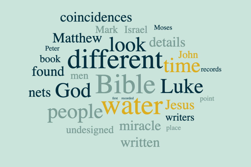 Bible Proof by Undesigned Coincidences - ScriptureScribe ...