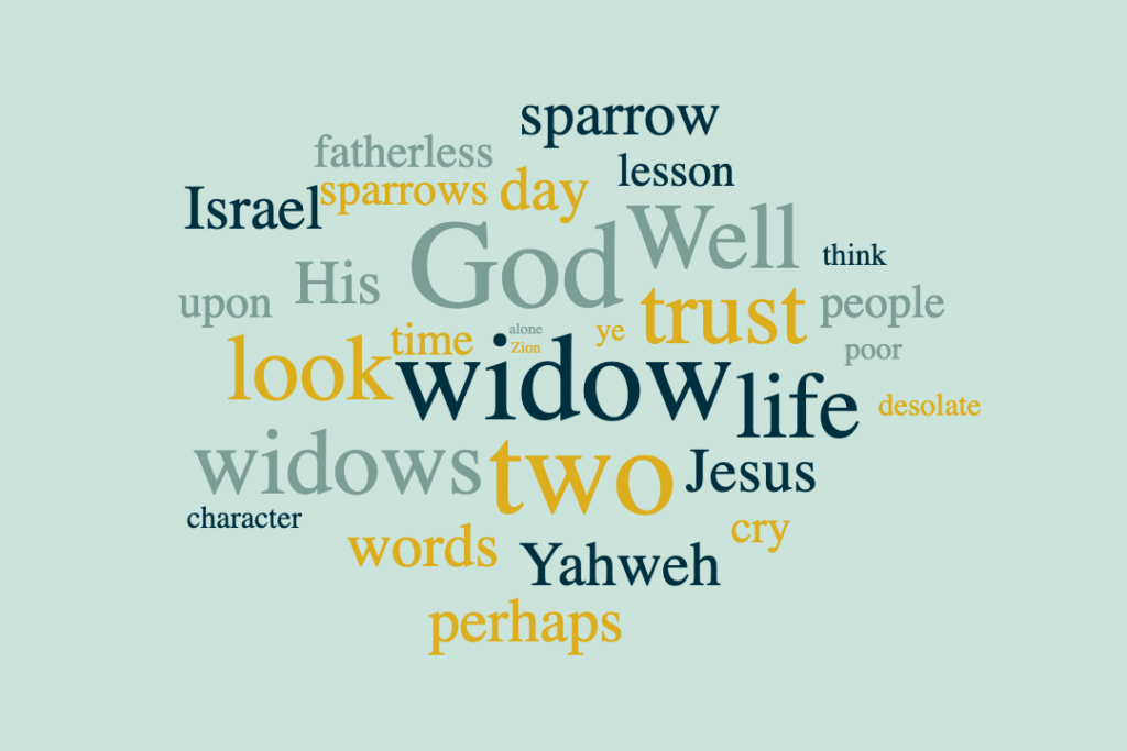 Strength for Today Hope for the Future - ScriptureScribe ...