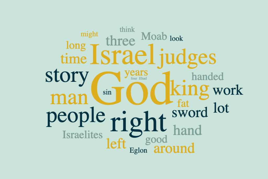 Ehud the Unlikely Hero - ScriptureScribe Christadelphian Audio Talks