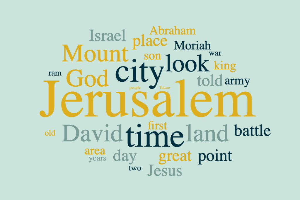 Jerusalem, Past, Present and Future - ScriptureScribe Christadelphian ...