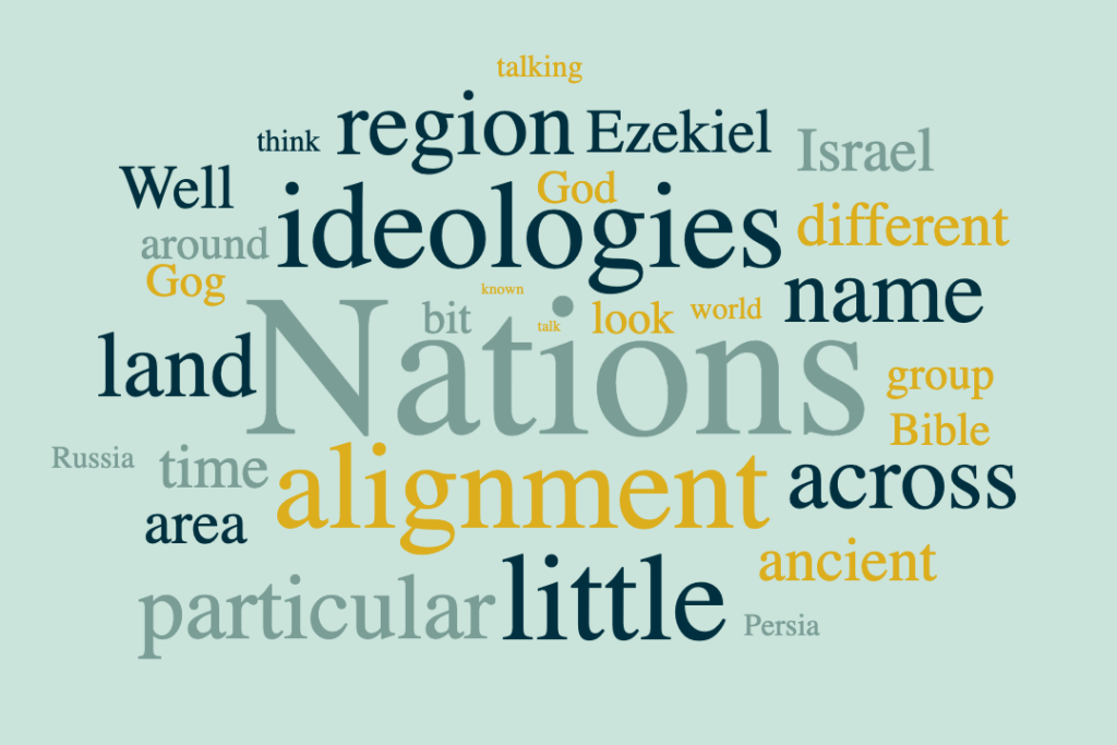 The Alignment of Nations and the Clash of Ideologies - ScriptureScribe ...