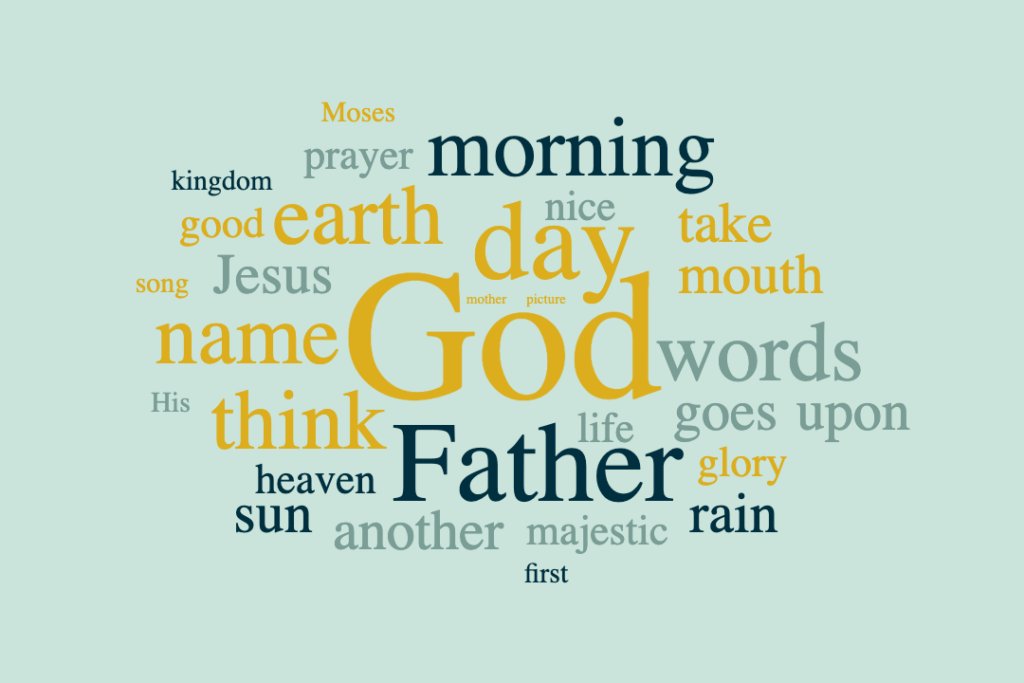 How Majestic is Thy Name - ScriptureScribe Christadelphian Audio Talks