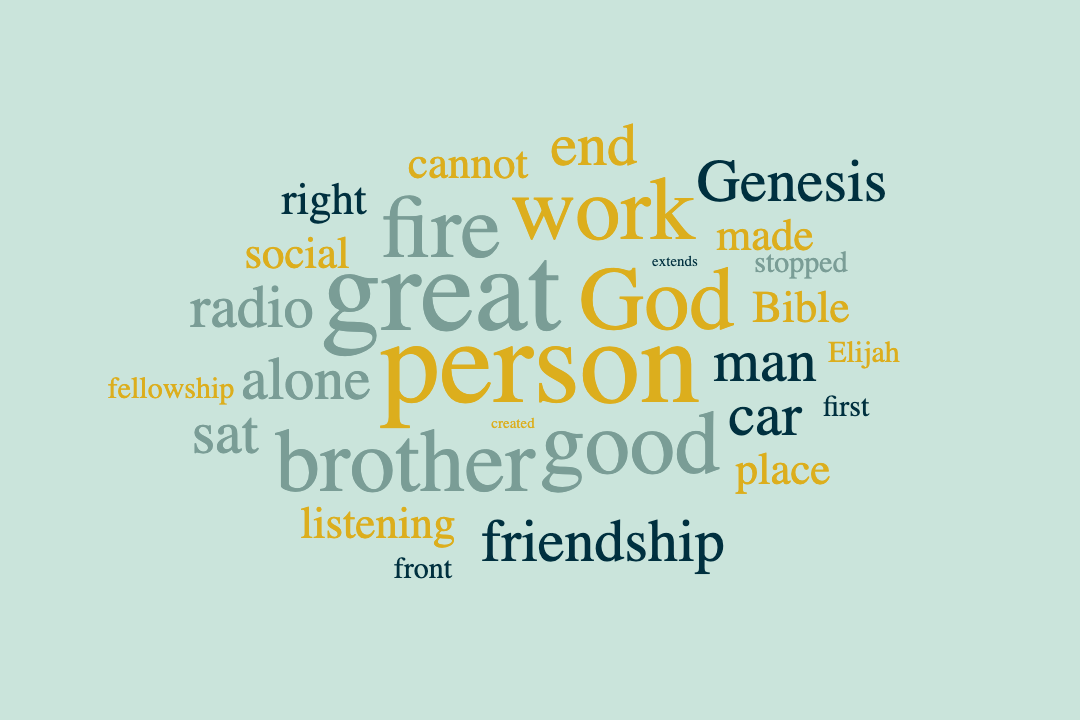 Friendship ScriptureScribe Christadelphian Audio Talks Friendship ScriptureScribe Christadelphian Audio Talks