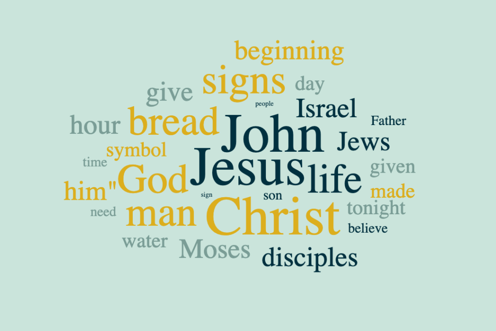 The Eight Signs of John - ScriptureScribe Christadelphian Audio Talks
