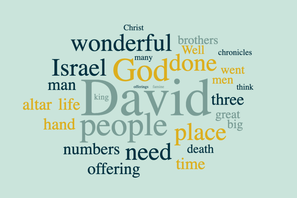 David’s Census of Israel and Judah - ScriptureScribe Christadelphian ...