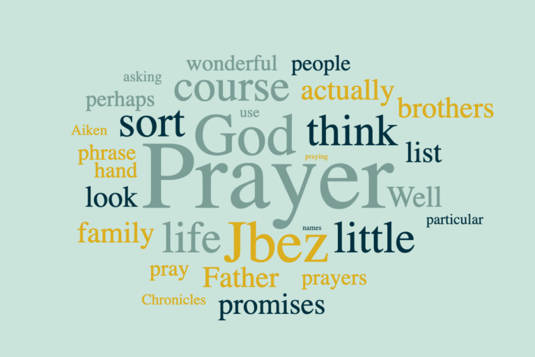 Prayer - Looking Vertically in a Horizontal World - ScriptureScribe ...