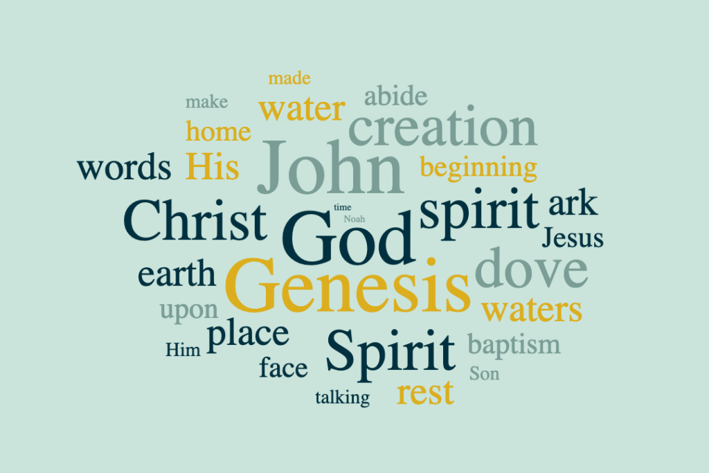 The Spirit like a Dove Abode on Him - ScriptureScribe Christadelphian ...