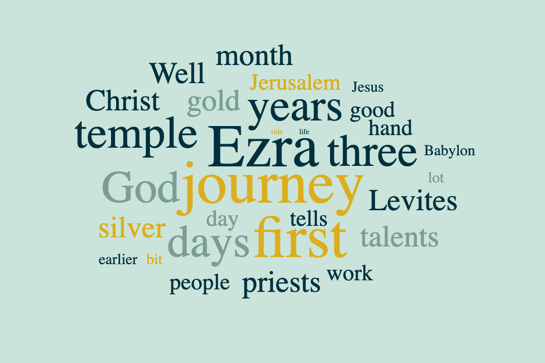 Journeys ScriptureScribe Christadelphian Audio Talks