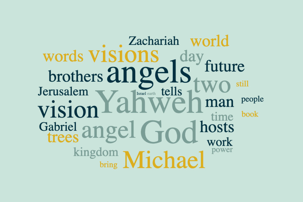 A Place Amongst Angels - ScriptureScribe Christadelphian Audio Talks