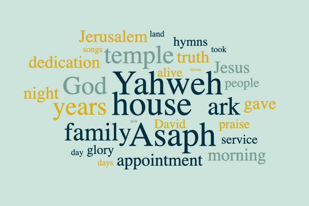 The Amazing Family of Asaph - ScriptureScribe Christadelphian Audio Talks