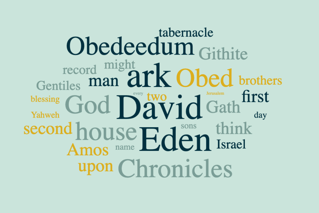 Obed Edom the Gittite - A Study in Contrasts - ScriptureScribe ...