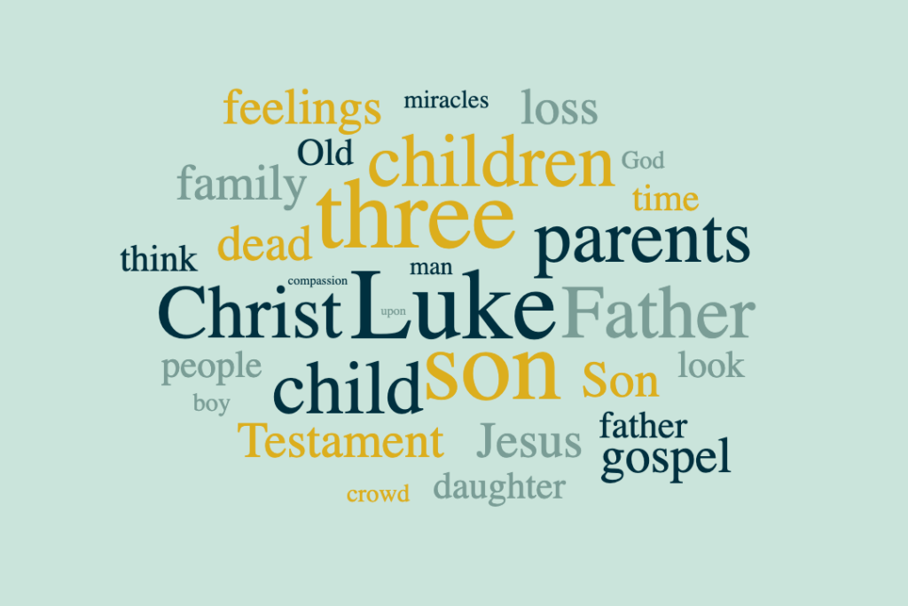 Jesus Christ an Only Child - ScriptureScribe Christadelphian Audio Talks