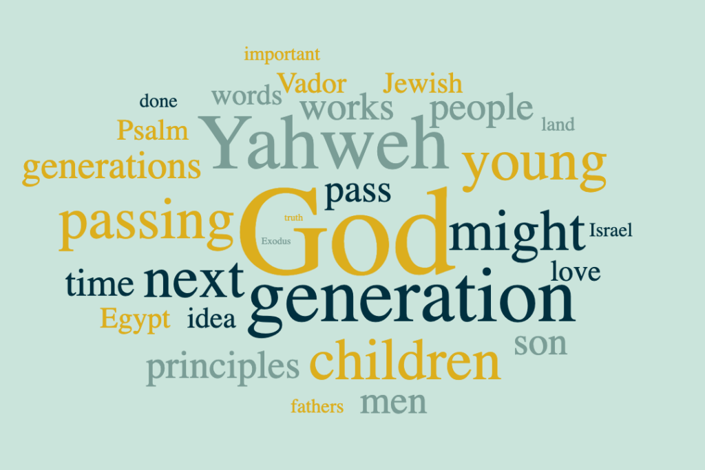 To the Generation to Come - ScriptureScribe Christadelphian Audio Talks