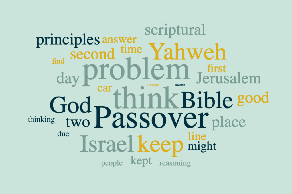 Sound Spiritual Reasoning (2024) - ScriptureScribe Christadelphian ...