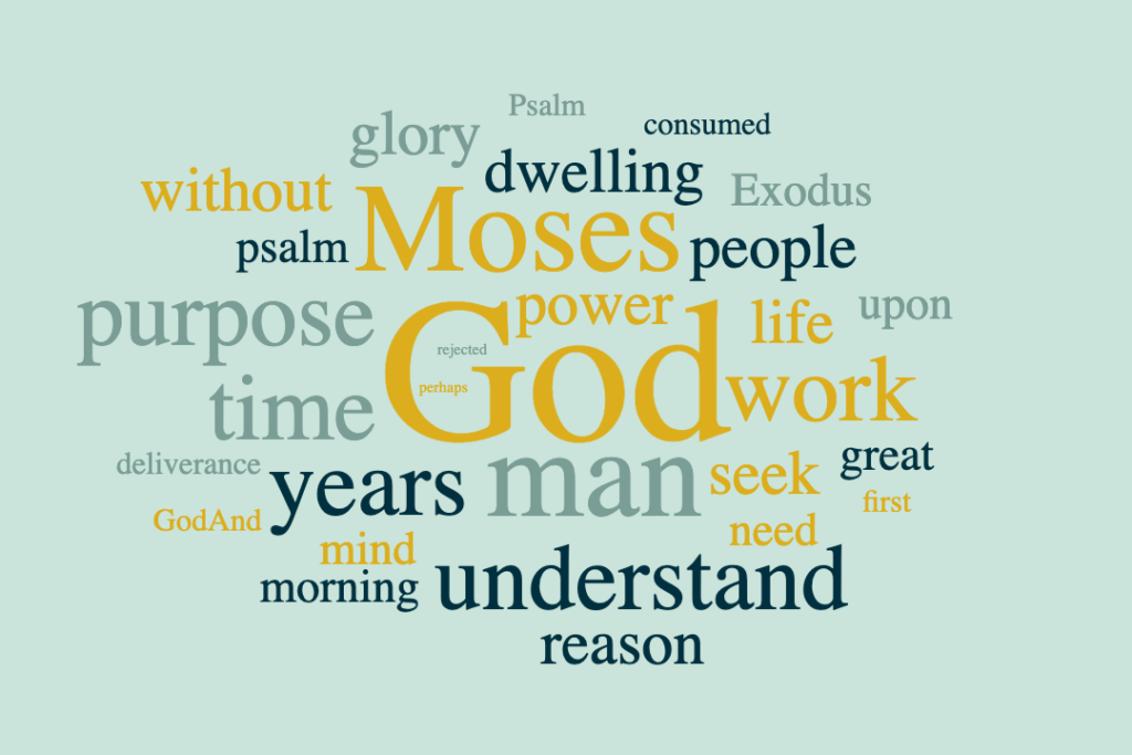 The Psalm of Moses - ScriptureScribe Christadelphian Audio Talks