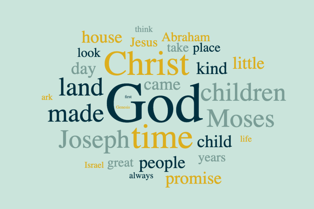 Moses the Lord’s Messenger - ScriptureScribe Christadelphian Audio Talks