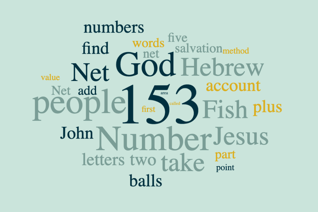 Why 153 Fish? - ScriptureScribe Christadelphian Audio Talks