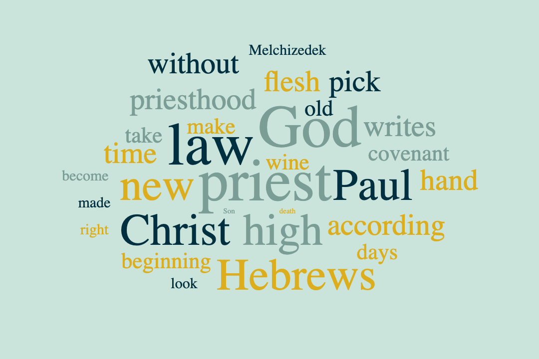 A Perfect Priesthood - ScriptureScribe Christadelphian Audio Talks