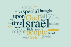 venue: Book Road - ScriptureScribe Christadelphian Audio Talks