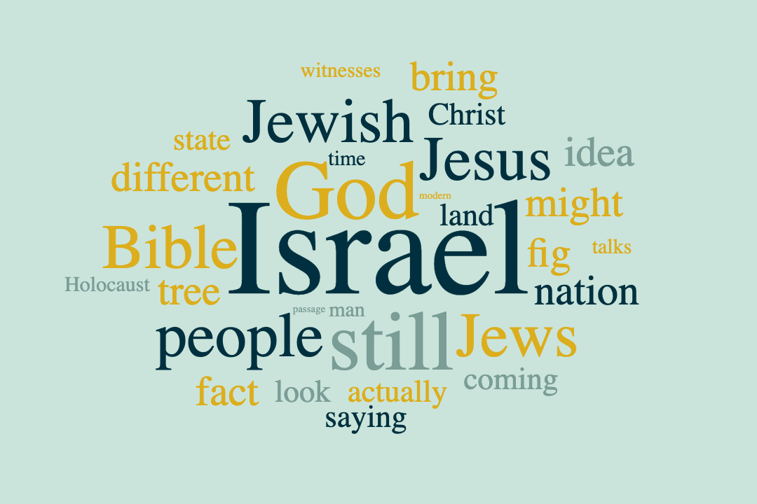 The Miracle of Modern Israel: God’s Witness to Christ’s Near Return ...