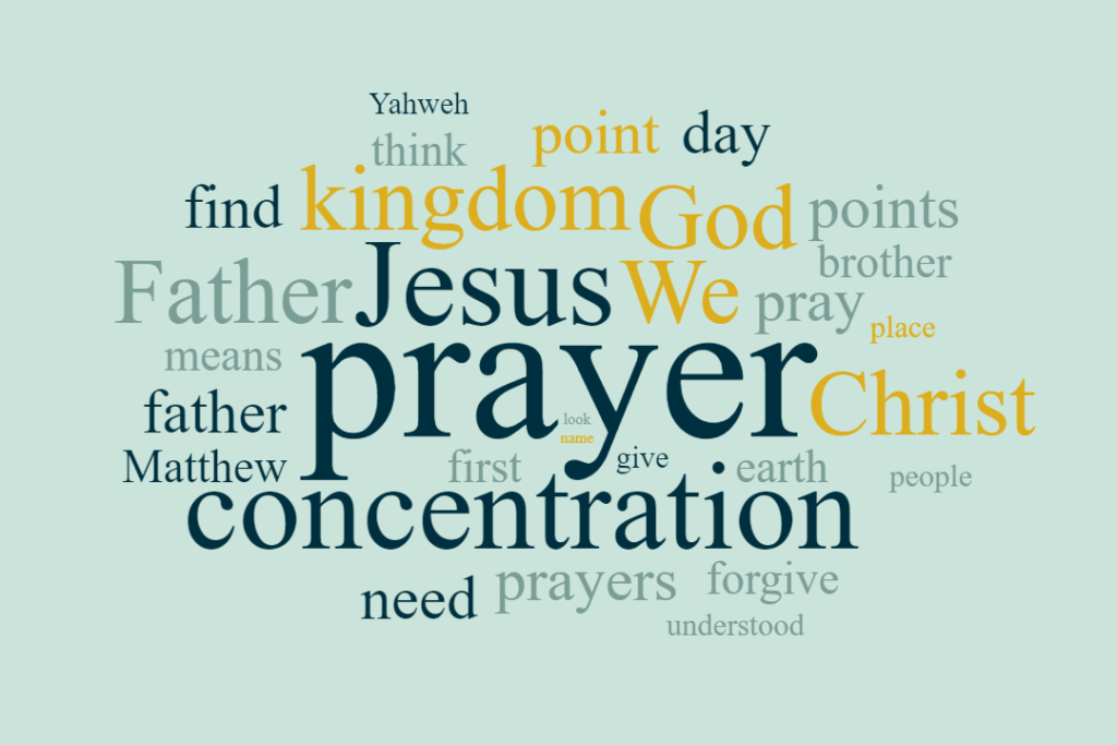 Prayer - ScriptureScribe Christadelphian Audio Talks