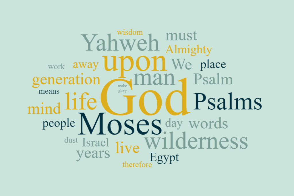 Psalm of Moses - ScriptureScribe Christadelphian Audio Talks