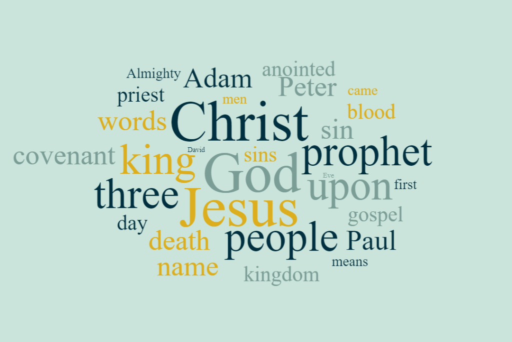 Jesus Christ Prophet Priest and King - ScriptureScribe Christadelphian ...
