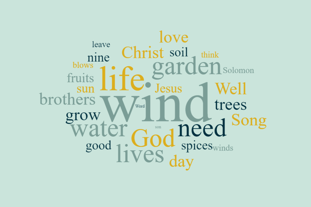 The Wind - ScriptureScribe Christadelphian Audio Talks