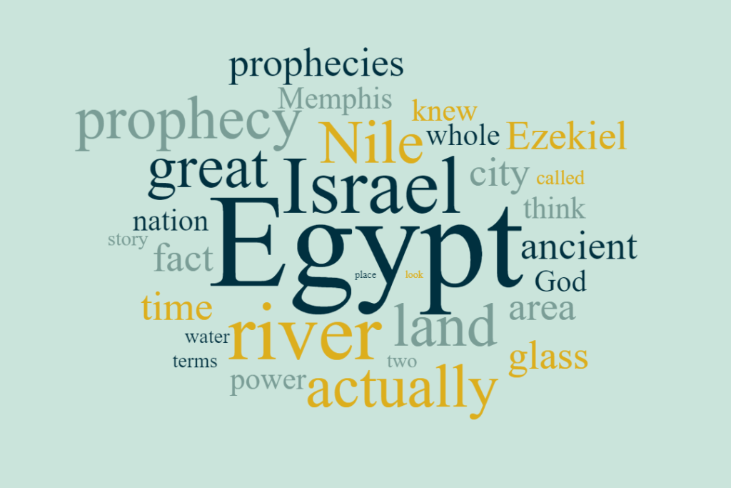 The Destiny of Egypt in Bible Prophecy - ScriptureScribe ...