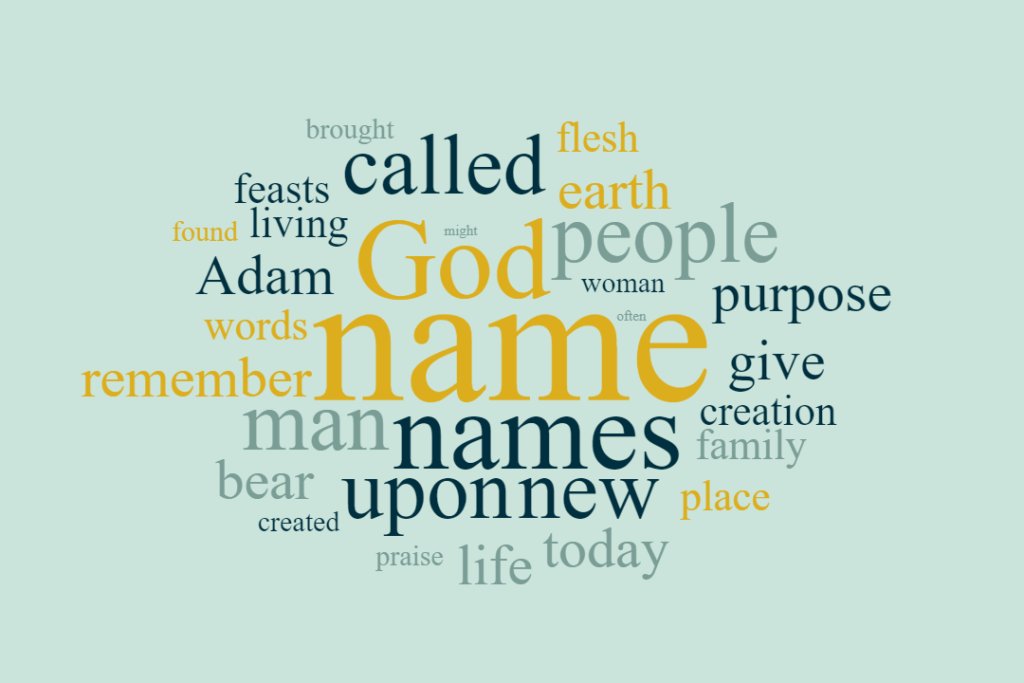 Names - ScriptureScribe Christadelphian Audio Talks