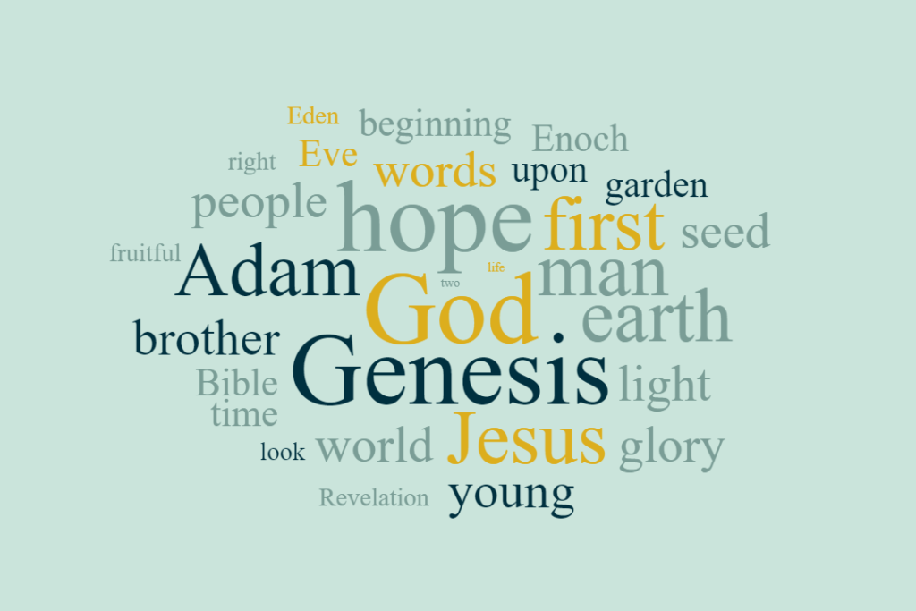 Hope - ScriptureScribe Christadelphian Audio Talks