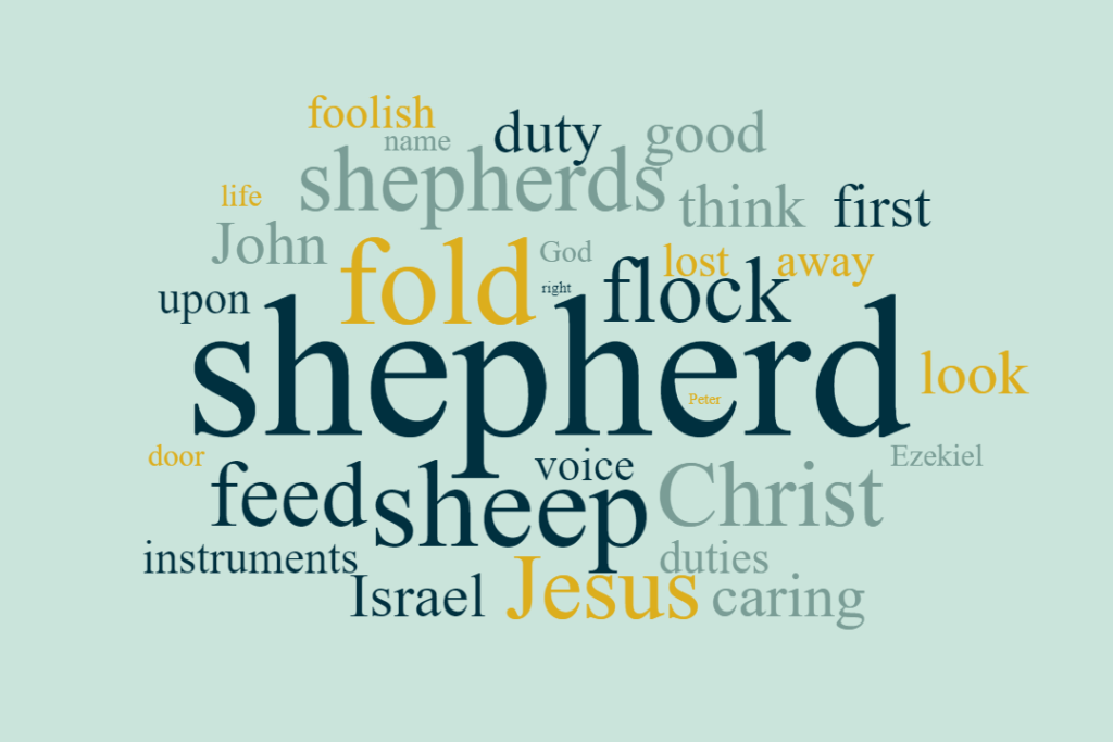Foolish Shepherds - ScriptureScribe Christadelphian Audio Talks
