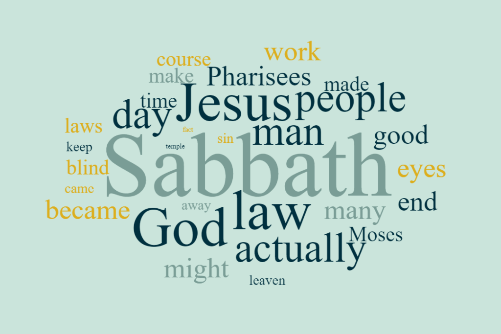Lord of the Sabbath - ScriptureScribe Christadelphian Audio Talks